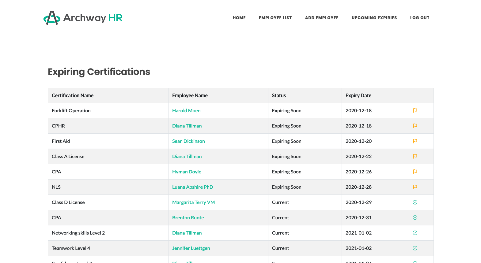 Archway HR | Employee Certification Tracker